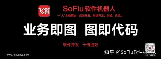 自动化软件开发工具有什么用？该如何选择？ - 知乎