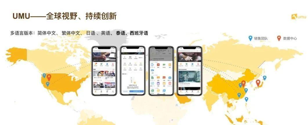 UMU 的 2021：组织发展、产品和技术突破带来业务高速发展 - 知乎