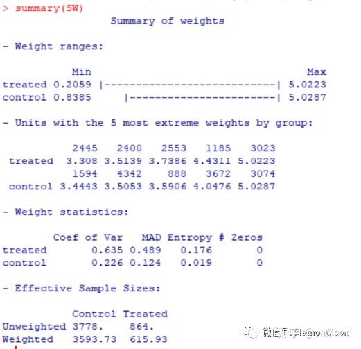 倾向性得分加权分析 - 知乎