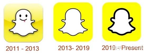 超详细，手把手教你Snapchat营销! - 知乎