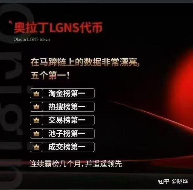 147万人都在抢！起源origin的LGNS到底是啥？普通人也能躺赚，看完就懂 - 知乎