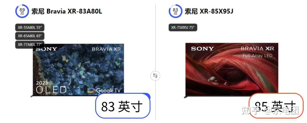 索尼电视83A80L和85X95EL怎么选？ - 知乎