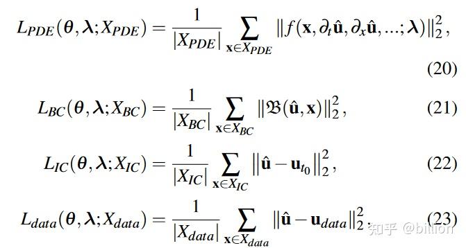 【文献阅读打卡】——Physics-informed neural networks (PINNs) for fluid mechanics ...