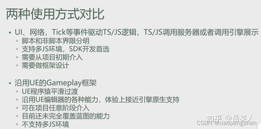 UE4学习之路：Puerts安装和调试 - 知乎