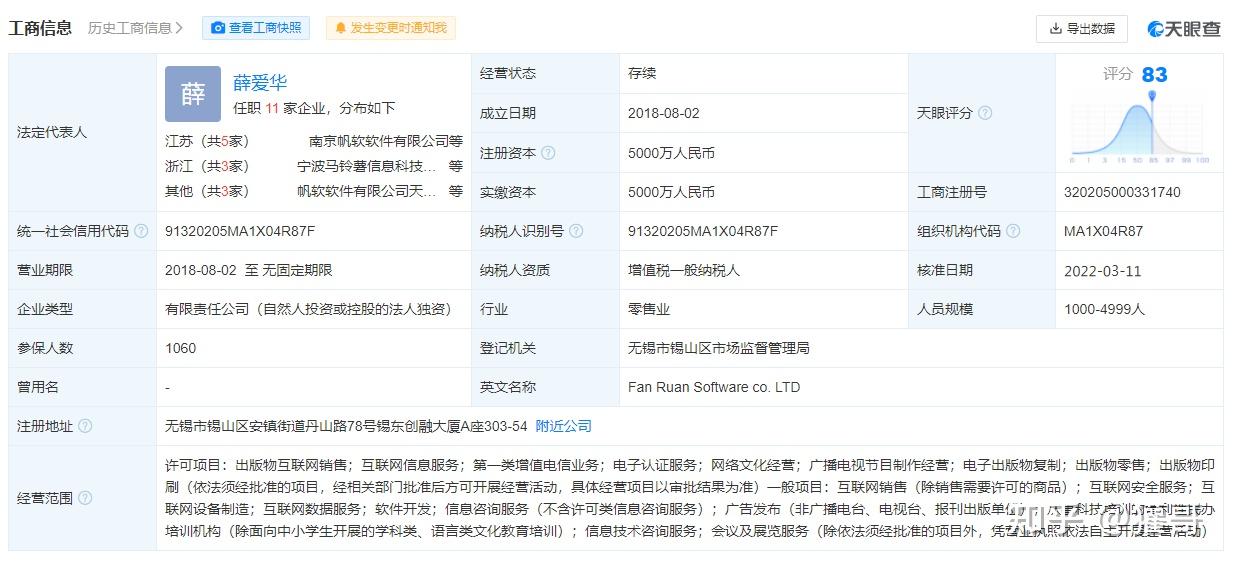 FineBI，正在崛起的国产BI软件 - 知乎