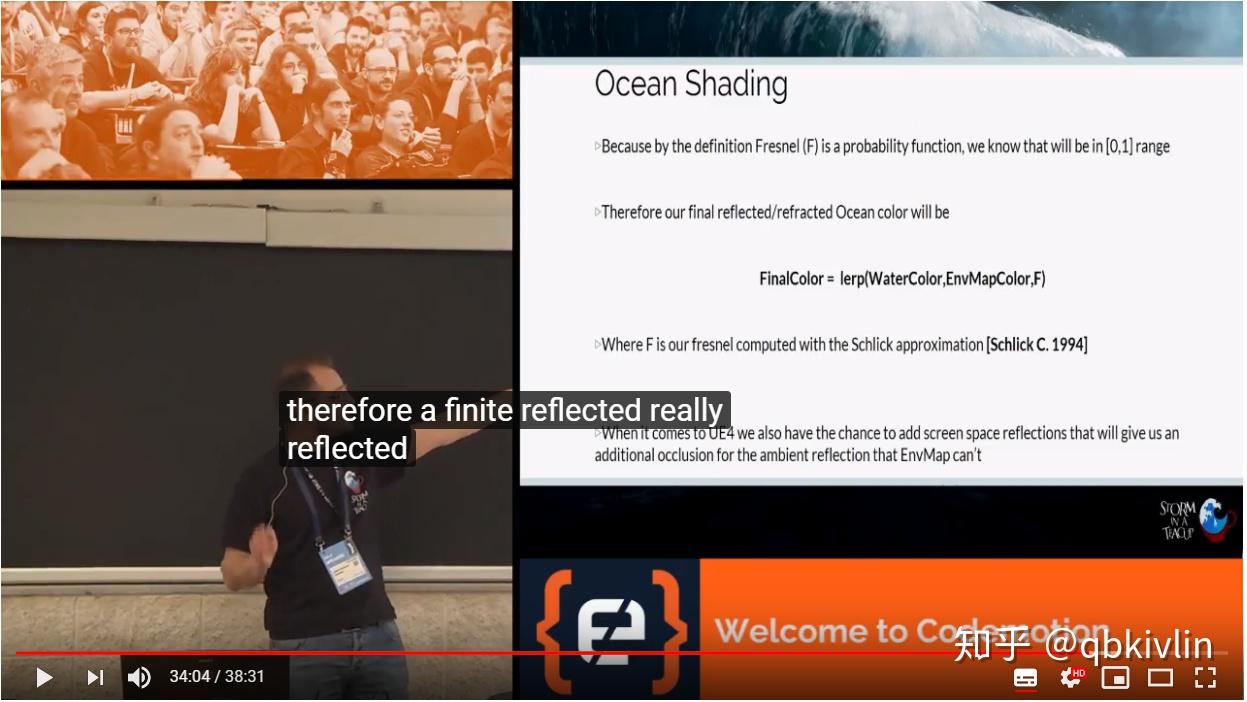 FFT Ocean 笔记 (一) - 知乎