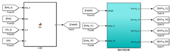 DYC算法开发与测试（基于ModelBase实现） - 知乎