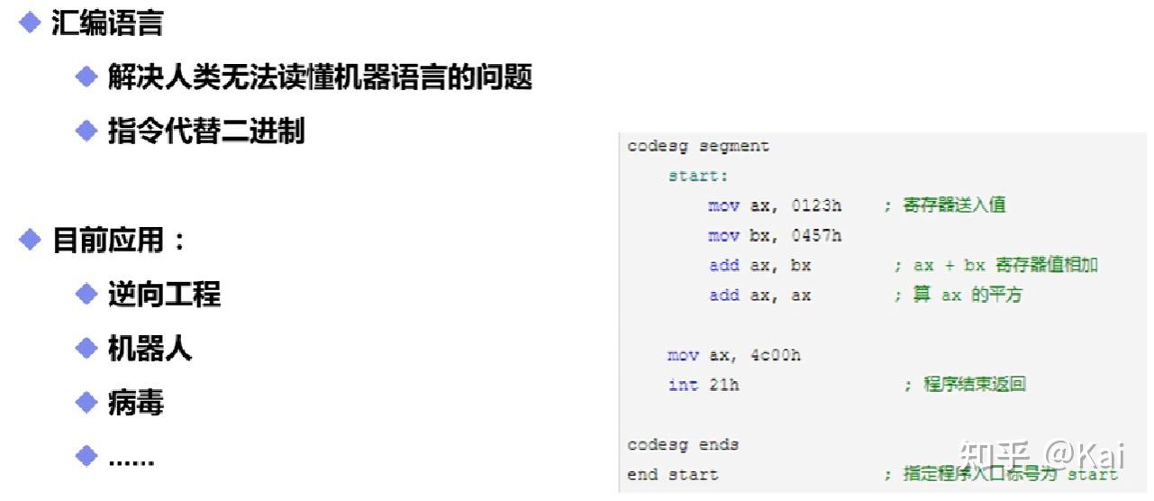 计算机语言发展史 知乎