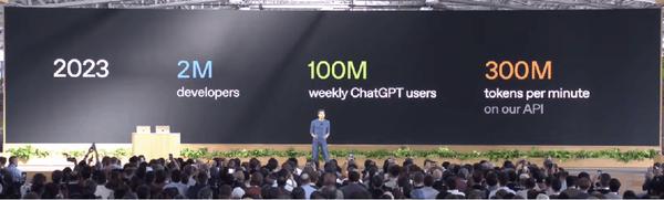 OpenAI开发者大会重磅发布：AgentKit、Codex正式版、Apps SDK与Sora 2 API - 知乎