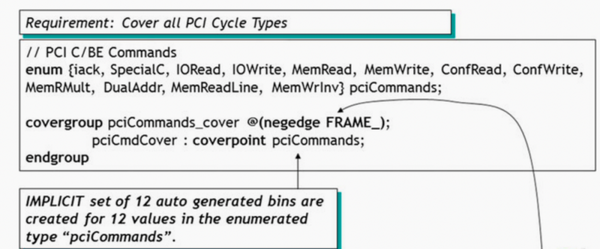 一个covergroup/coverpoint的示例 - 知乎