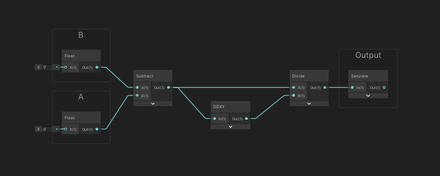 Tech-Artist 学习笔记：HLSL 程序化纹理 (附 Shader Graph 实现) - 知乎