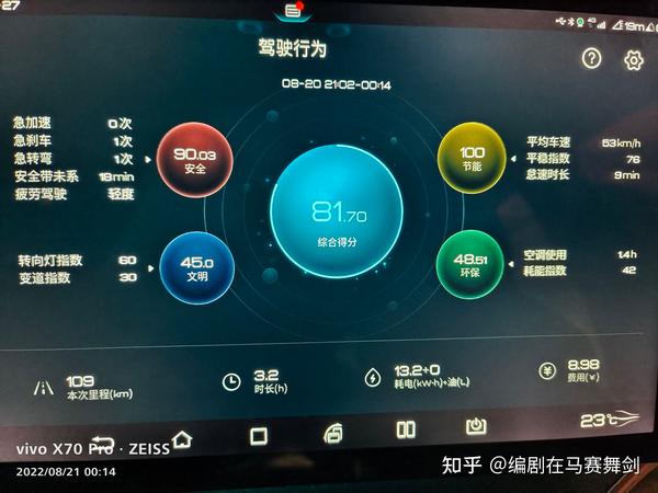 110km的宋plus dmi实测纯电里程 - 知乎