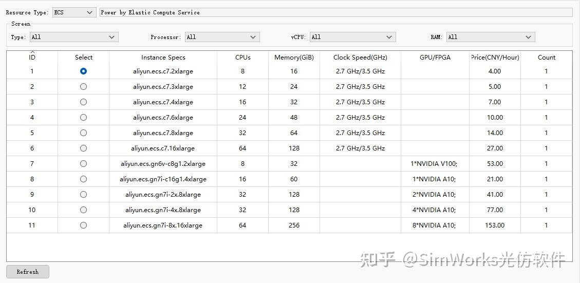 国产高性能光电子仿真解决方案——SimWorks - 知乎
