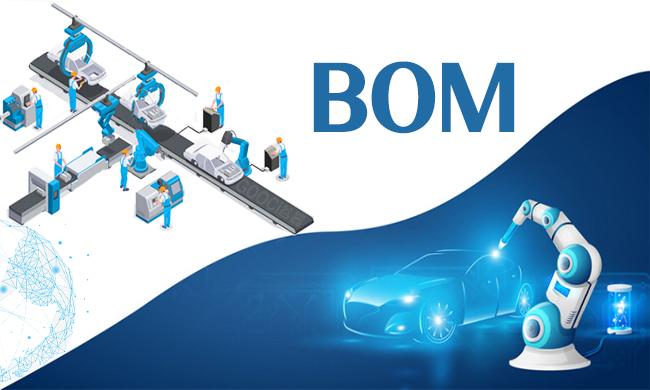 基于超级BOM构建合件的六个步骤，你知道几个？ - 知乎