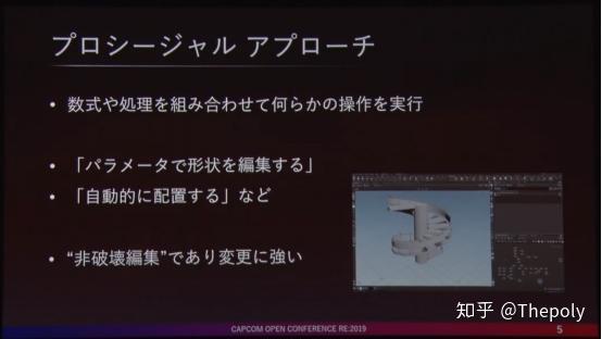 技术分享 | Capcom自研RE Engine引擎 - 知乎