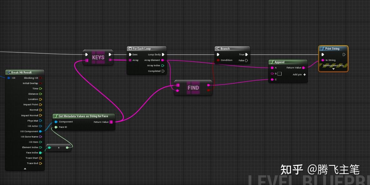 UE4 SuperMap Scene SDK、ArcGIS Maps SDK、Cesium for Unreal 基本使用 - 知乎