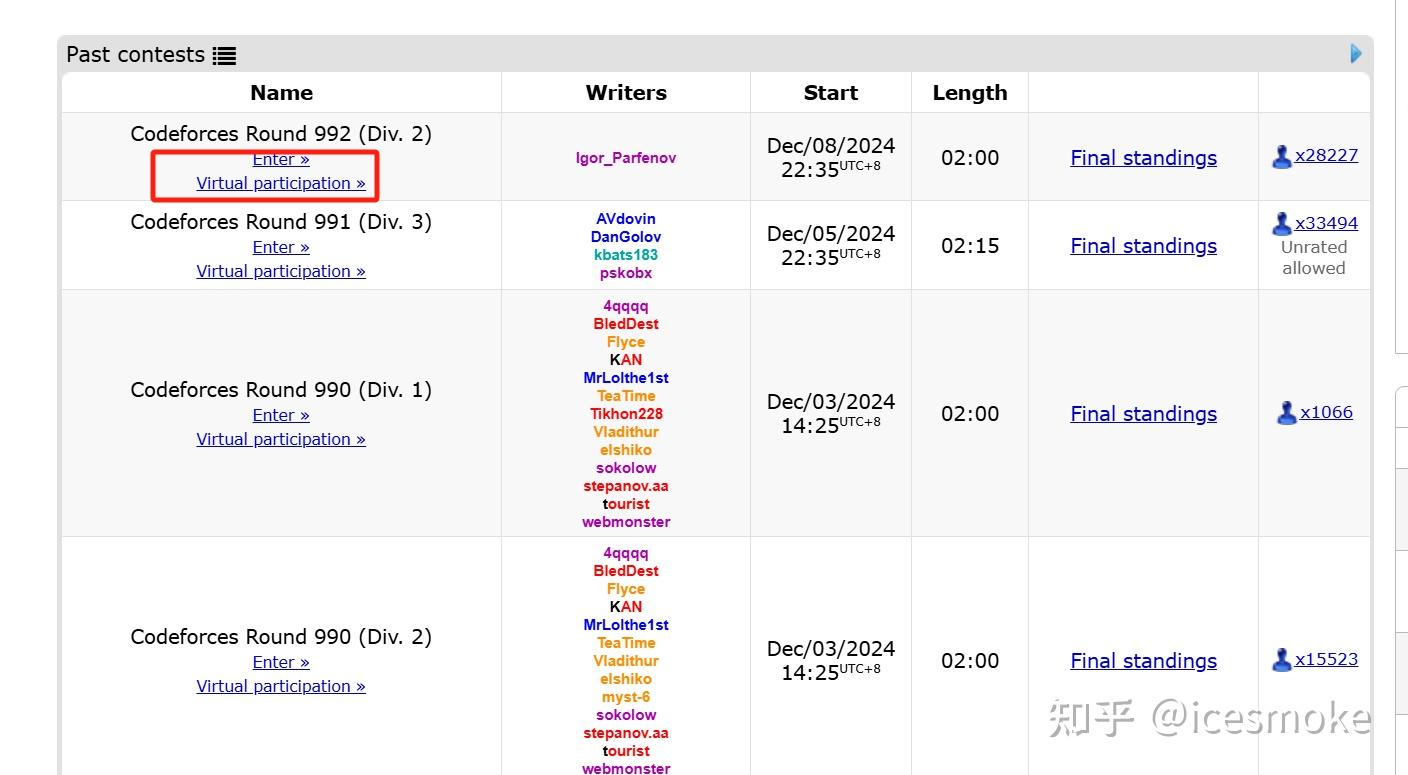 关于xcpc的一些经验分享 - 知乎