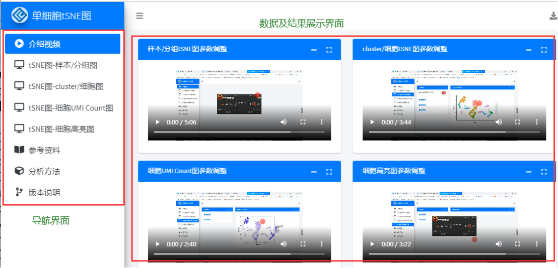 10X单细胞云工具 | tSNE图（附视频） - 知乎