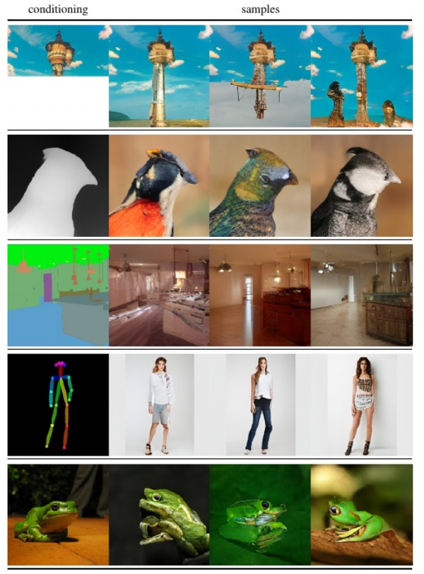 GPT与GAN结合生成图像——VQGAN原理解析 - 知乎