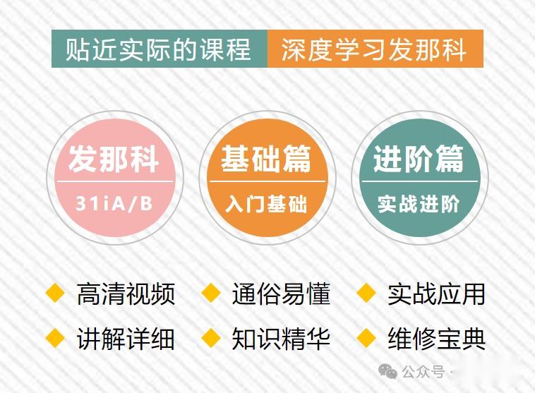 【视频】FANUC 31i系统类原创视频教程 - 知乎