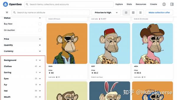 稀有NFT排名指南：稀有度工具是什么？ - 知乎
