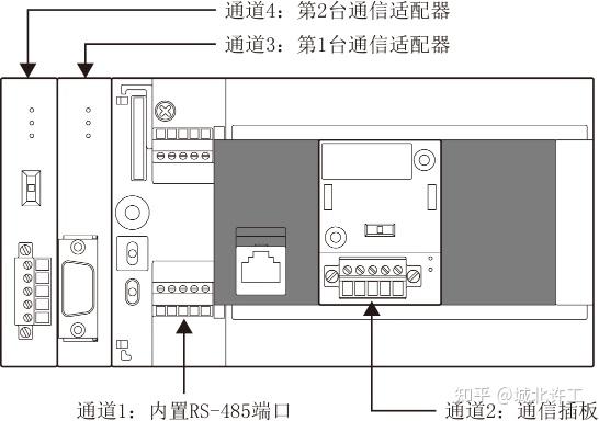 FX5U间Modbus RTU通讯 - 知乎