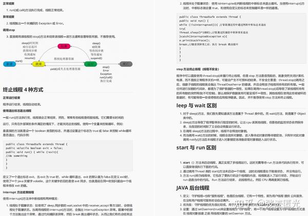 2022金九银十Java项目面试该怎么准备？看这份阿里 1658 页面试题就够了 - 知乎