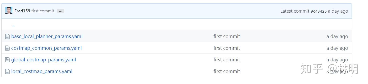 ROS AMCL Package 使用心得1 - 知乎