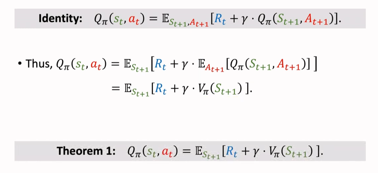 王树森深度强化学习笔记14：Advantage Actor-Critic（A2C） - 知乎