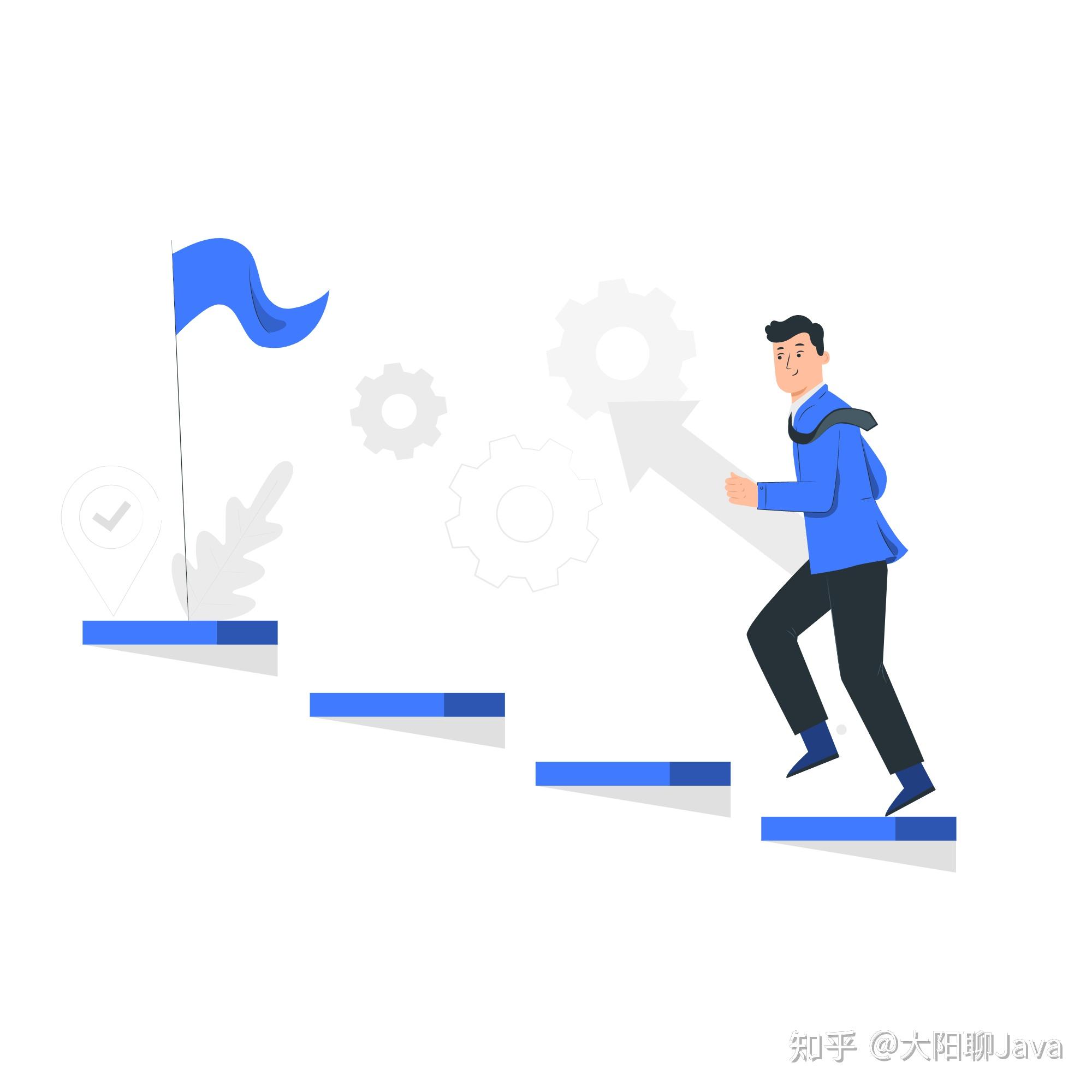 Java14新特性及代码示例 - 知乎