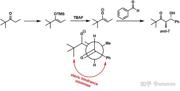 有机合成 aldol反应当中的立体化学 - 知乎