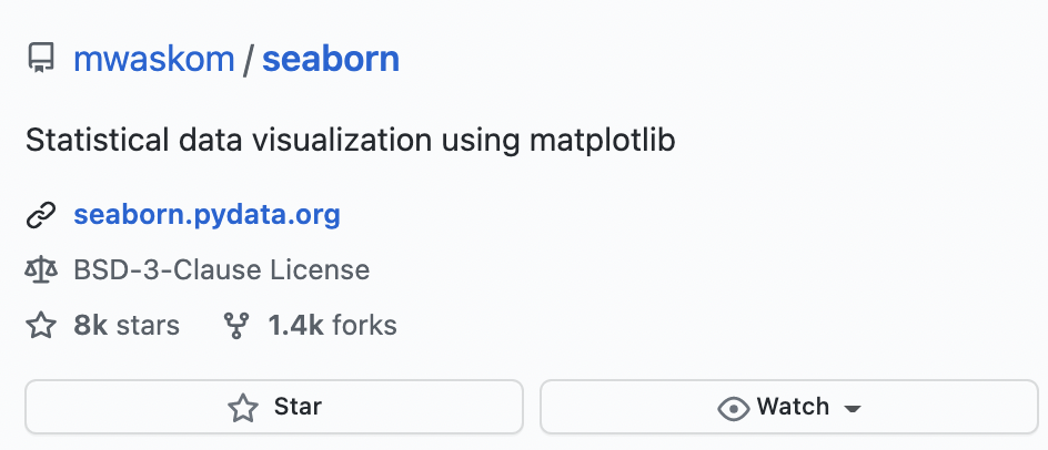 8k Star！基于 Matplotlib 的数据可视化利器 - 知乎