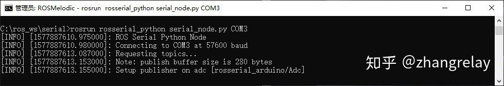 ROS2机器人操作系统零基础快速入门 - 知乎
