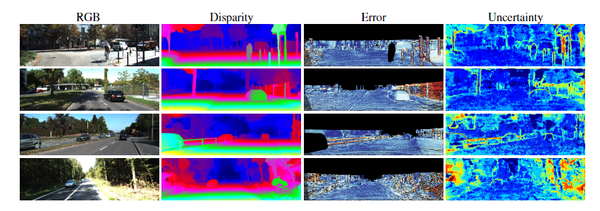 DeepPruner: Learning Efficient Stereo Matching via Differentiable ...
