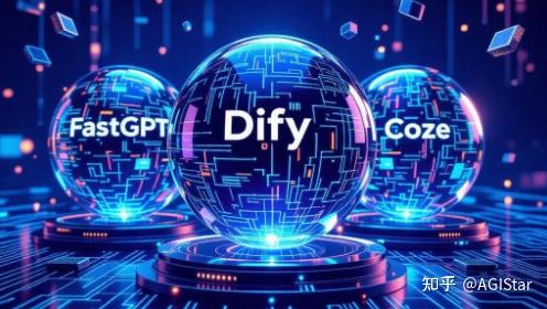 🚀FastGPT、Dify、Coze 三大平台横评：谁才是你的 AI 原生应用首选？ - 知乎
