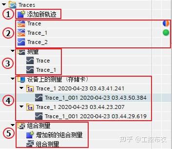 TRACE功能概述 - 知乎