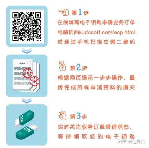 国家电网ECP2.0小白供应商专用指导手册，只需七步就可入门！ - 知乎