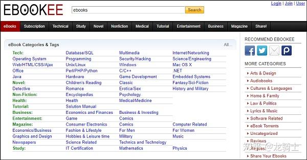 一文扫尽科研电子书获取方法 - 知乎
