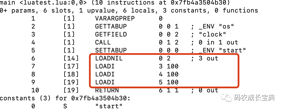Lua5.4 源码剖析——性能优化与原理分析 - 知乎