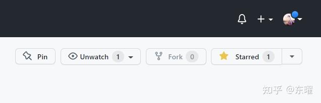 聊聊 Github 常见的几个按钮 - 知乎
