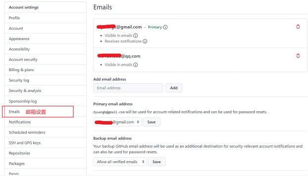 git、gitee、github - 知乎