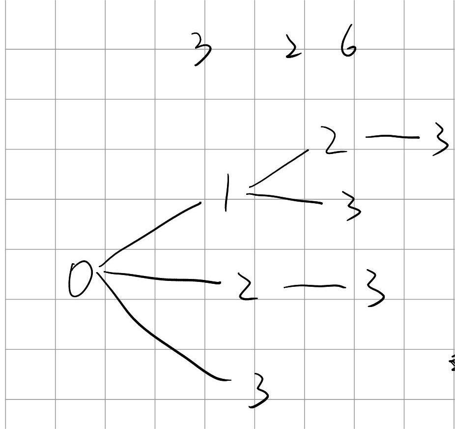 atcoder做题记录 - 知乎