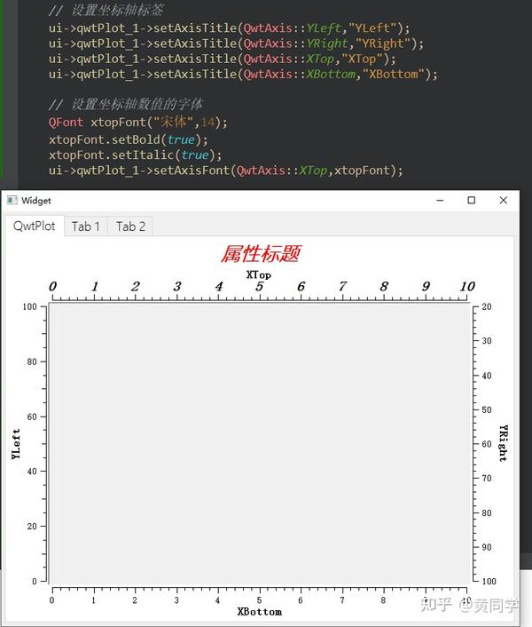 Qwt笔记(二)之QwtPlot简单使用 - 知乎