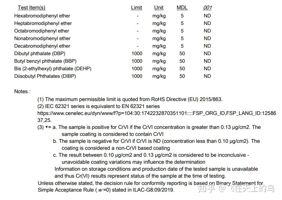 ROHS 2.0是什么？如何办理ROHS2.0认证？ - 知乎