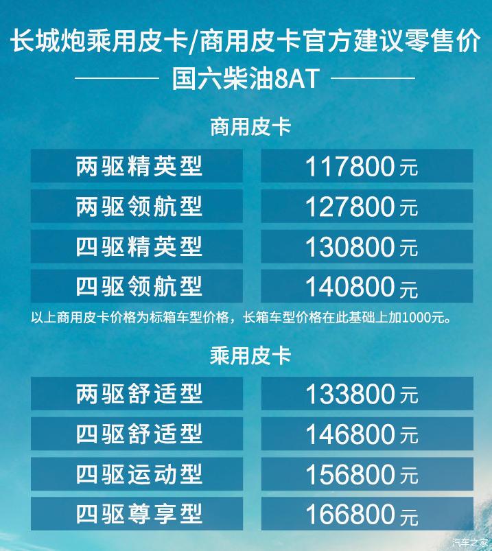 「新车」长城炮商用 乘用皮卡柴油8AT上市 售价11.78-16.68万元 - 知乎