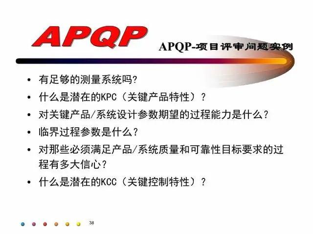 五大质量工具介绍-APQP、PPAP、FMEA、SPC、MSA培训课件共320页 - 知乎