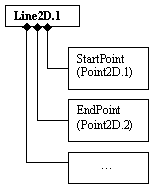特征模型概述 - 知乎