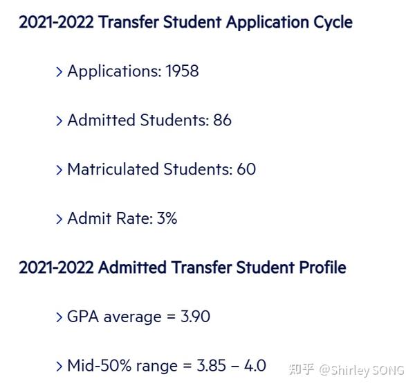 【热门院校介绍篇】杜克大学 - 知乎
