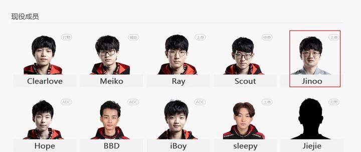 LOL：Jinoo加入EDG，RNG新上单不是CJJ，PDD透露是澳服第一 - 知乎