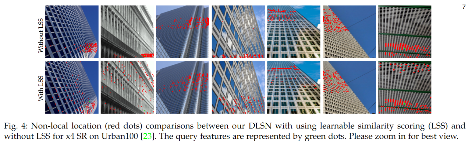 【TPAMI2023】Global Learnable Attention for Single Image Super-Resolution - 知乎